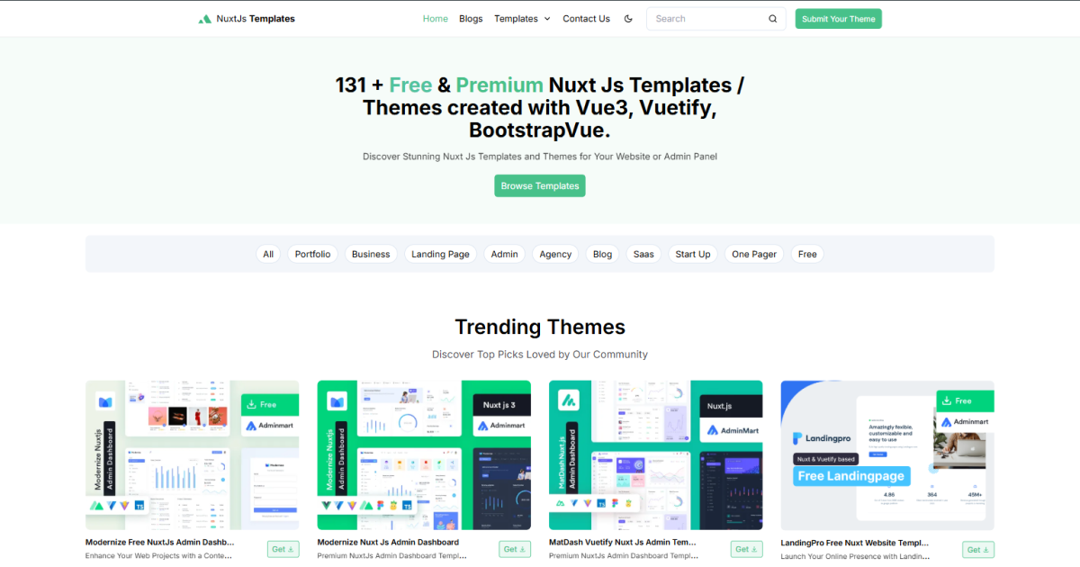Rizz - Admin & Dashboard Template